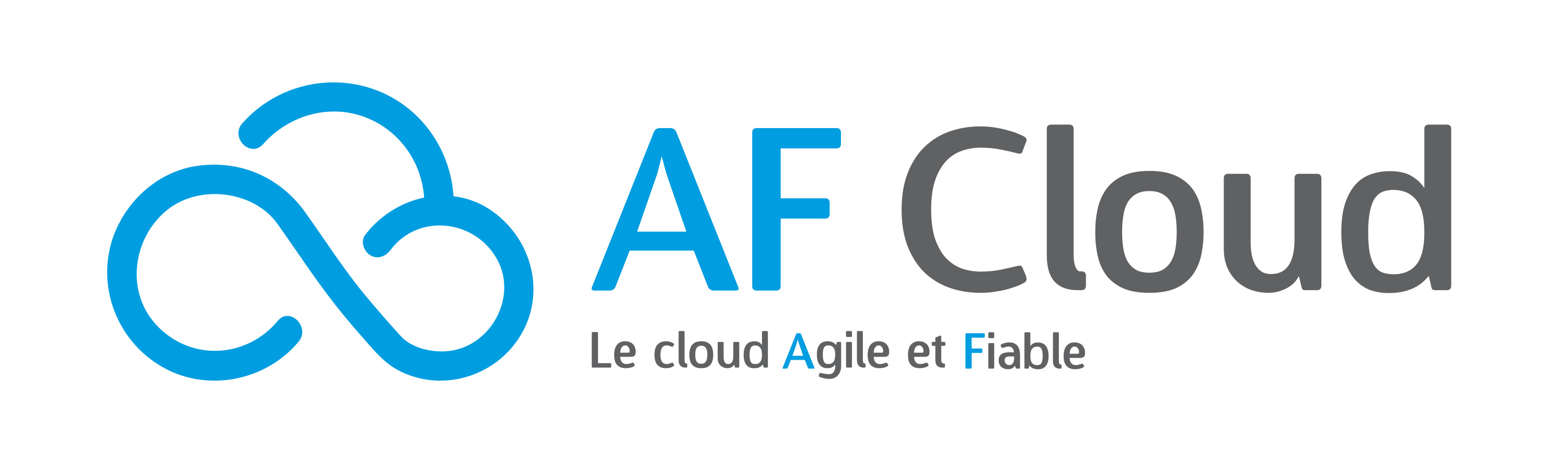 LETSIGNIT - AF Cloud