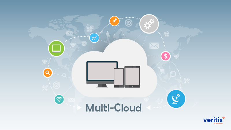 Défis Courants du Multi-Cloud : - AF Cloud